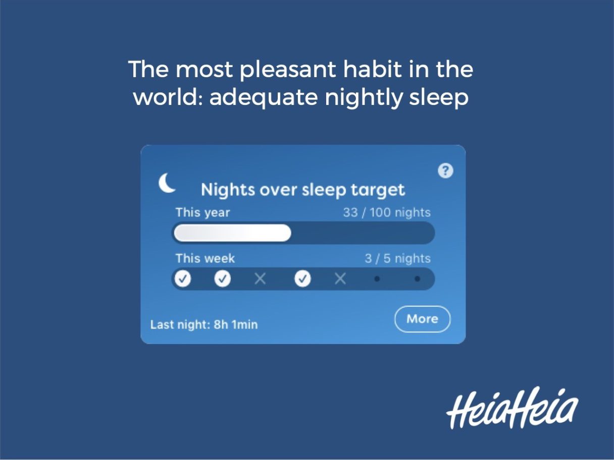 New HeiaHeia is out – Better support for tracking your well-being and ...